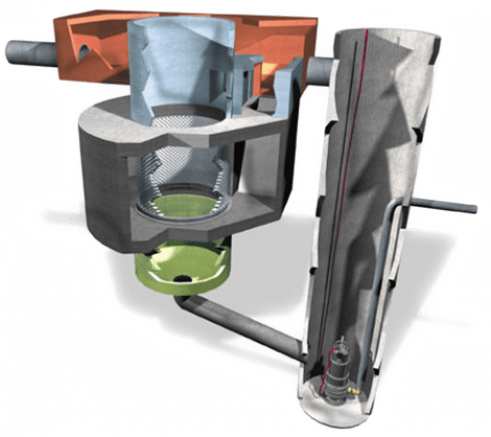 CSO/SSO and Screening - PW Tech